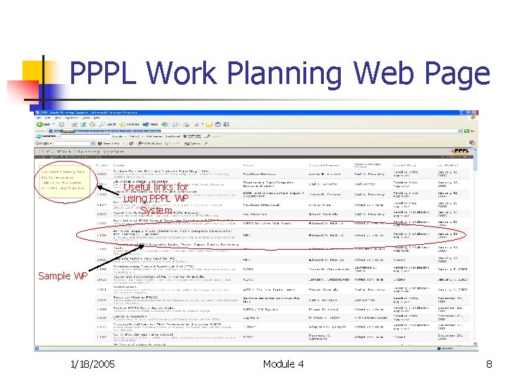 How the NCSX Project Does Business Work Planning