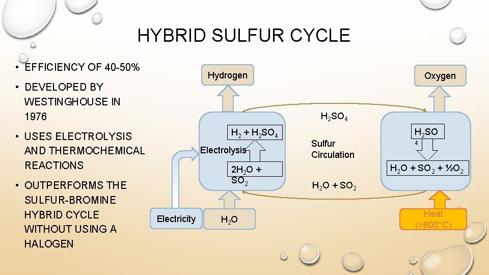SULFUR BASED THERMOCHEMICAL CYCLES FOR HYDROGEN PRODUCTION PETER