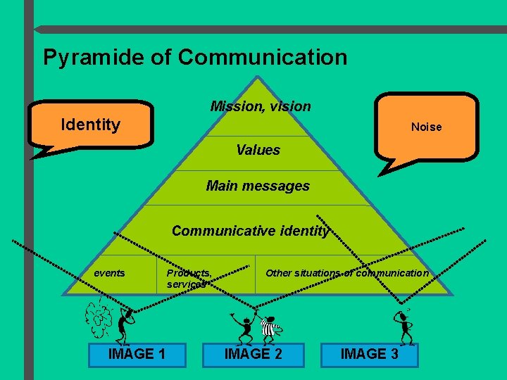 Communication Strategy Dr Kaja Tampere kaja tamperejyu fi