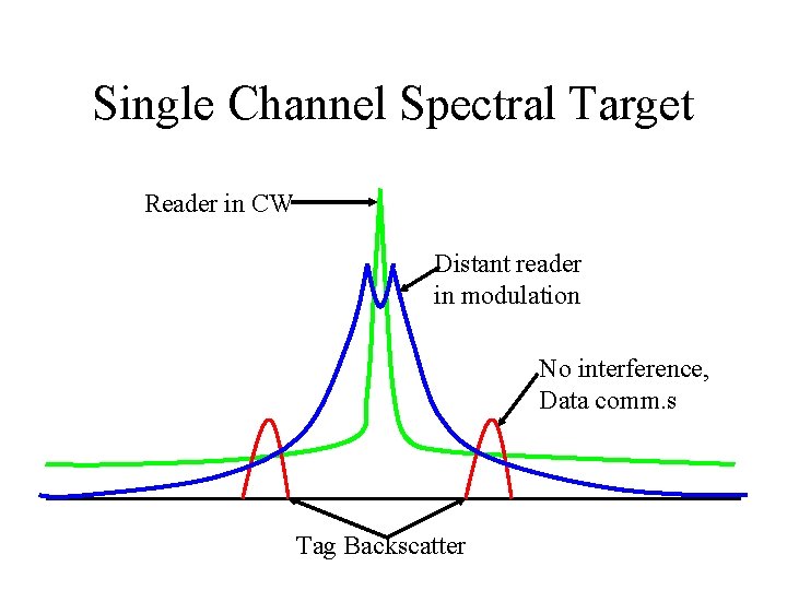 Dense Reader Theory Details Experience Kevin Powell Symbol