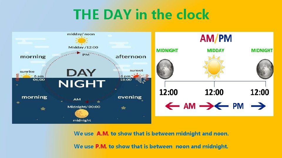 TELLING THE TIME IN ENGLISH WHERE DO WE