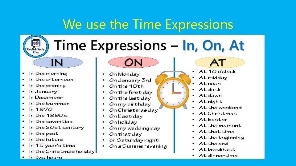 TELLING THE TIME IN ENGLISH WHERE DO WE
