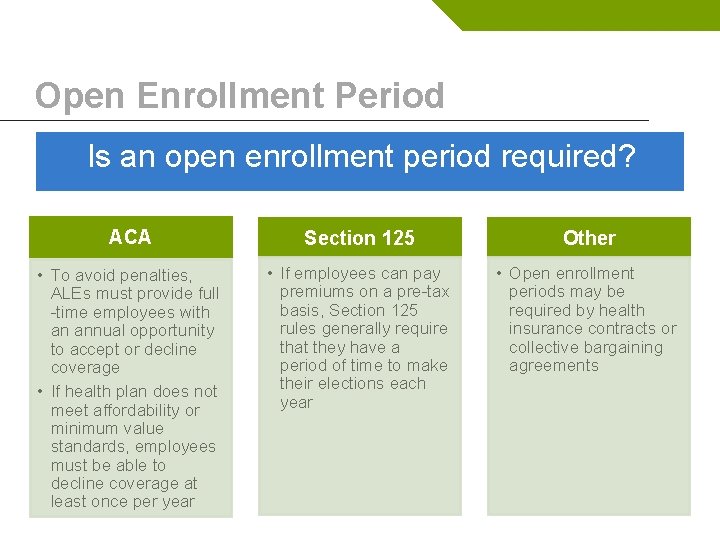 Health Plan Enrollment Rules and Strategies Presented by