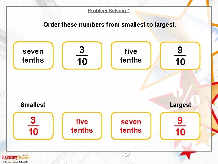 Year 3 Spring Block 5 Fractions Step 5