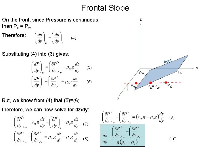 Fronts and Frontogenesis What is a front Temperature