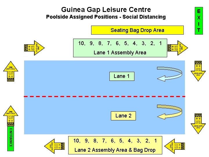 Birkenhead Swimming Club Returning To Training Guinea Gap