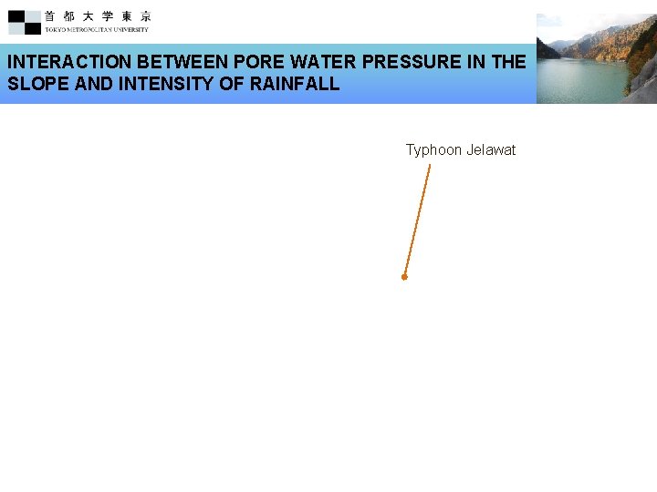 MESUREMENT OF PORE WATER PRESSURE IN A GROUND
