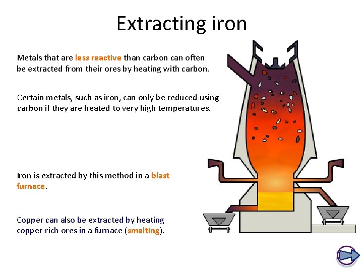 17 December 2021 Why do we need metals