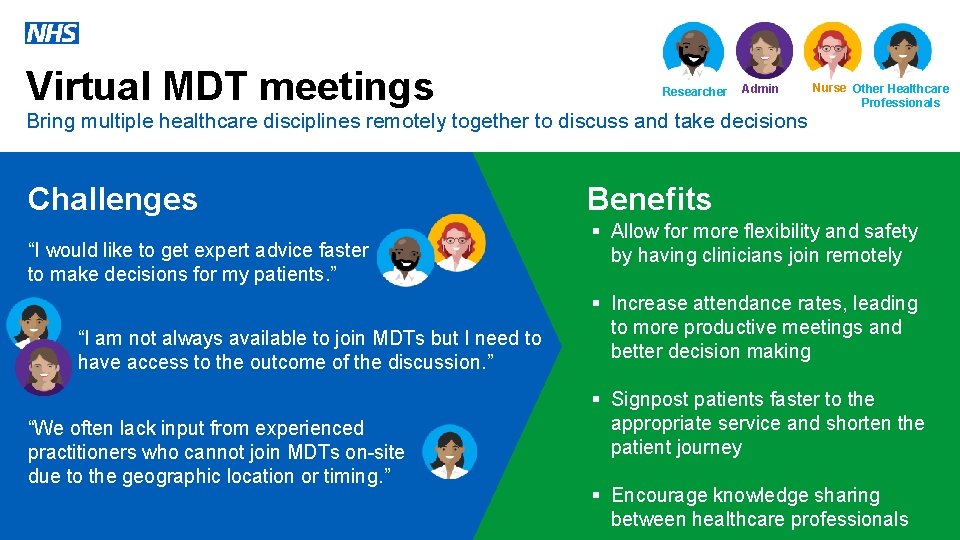 Virtual MDT meetings Researcher Admin Bring multiple healthcare