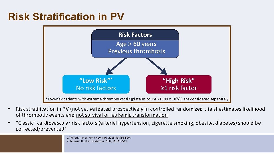 Diagnosis and Disease Burden Risk Stratification and Treatment