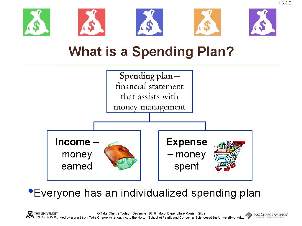Creating a Spending Plan Law in American Society