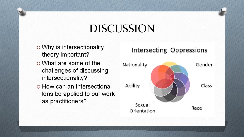 The Many Ways Im Me Exploring the Intersections