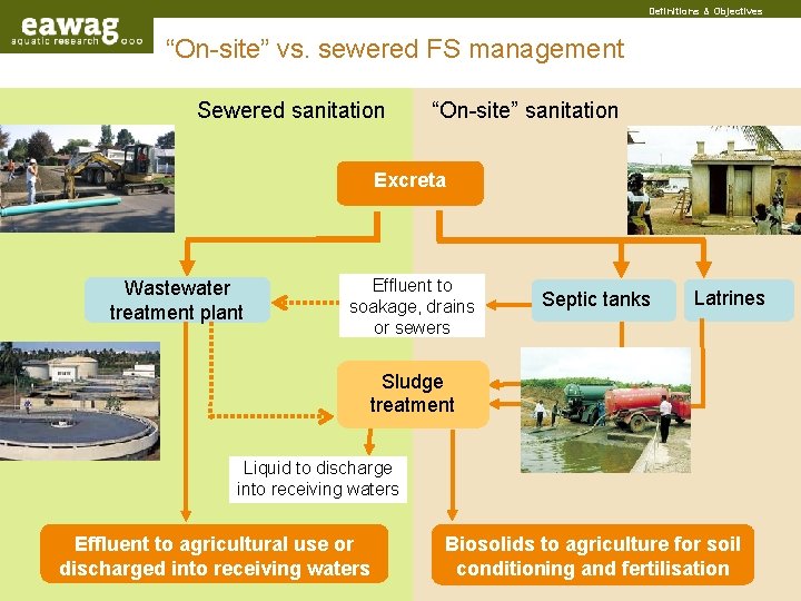 Sandec Training Tool 1 0 Module 5 Faecal