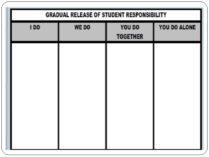 Bellwork Student Engagement Chart Begin Now Brainstorm what