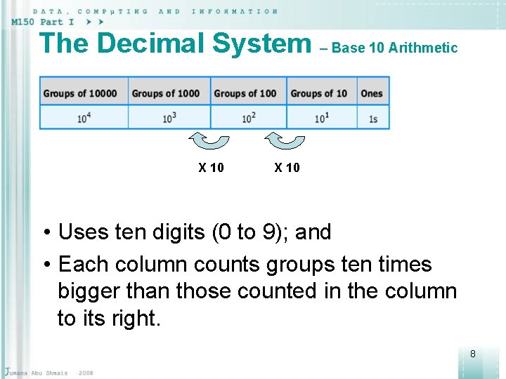 Agenda o Unit 3 Crossing the boundary analogue