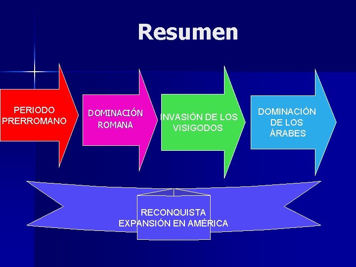 INSTITUCIN EDUCATIVA RINCN DEL MAR ORIGEN Y EVOLUCIN