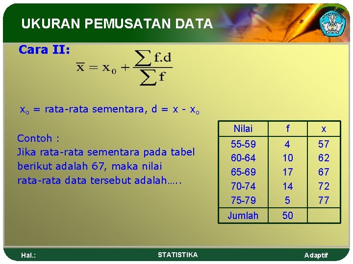 PENYAJIAN DATA PENYAJIAN DATA a Diagram Batang Penyajian