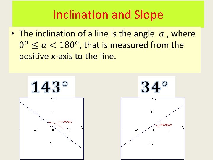 Warm Up 8 1 Simple Trigonometric Equations Objective