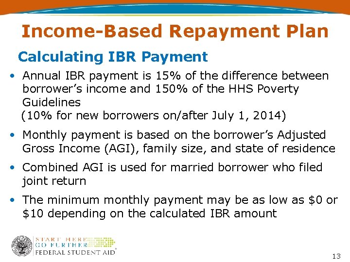 Session 41 Loan Repayment Plans Pamela Moran Rosa