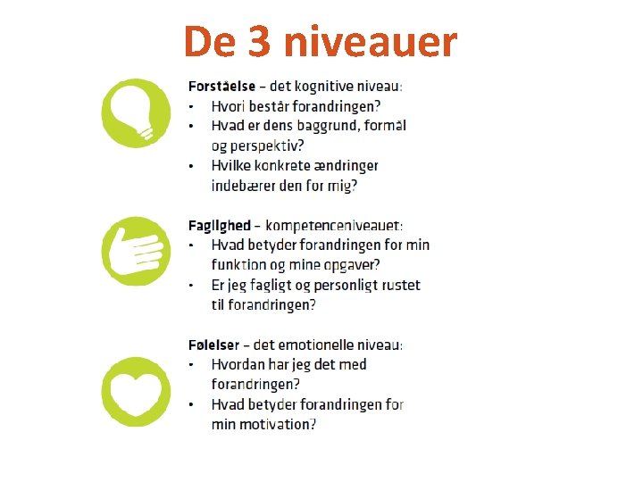 Forandringer og trivsel fremtid kom an Temadag I