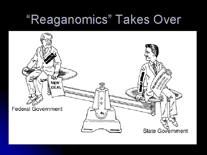 Reagan and Conservatism Chapter 25 Conservative Movements Builds