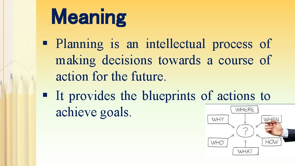 PLANNING Meaning Planning is an intellectual process of
