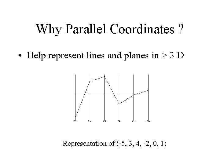 Multidimensional Detective Alfred Inselberg Presented By Rajiv Gandhi