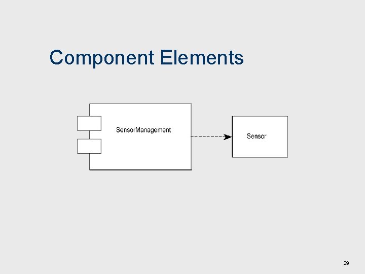 Chapter 8 n Design Concepts 1 Design n