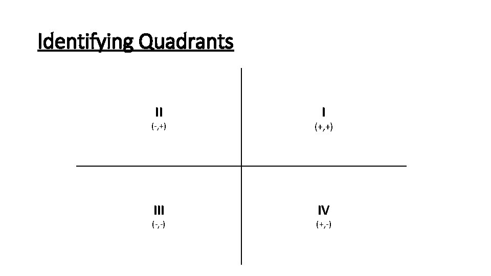 2 1 Functions and Their Graphs Objective Represent