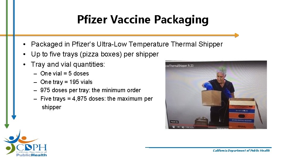 California COVID19 Vaccine Planning November 13 2020 California
