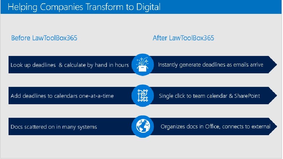 Law Tool Box 365 Office for Legal Sale