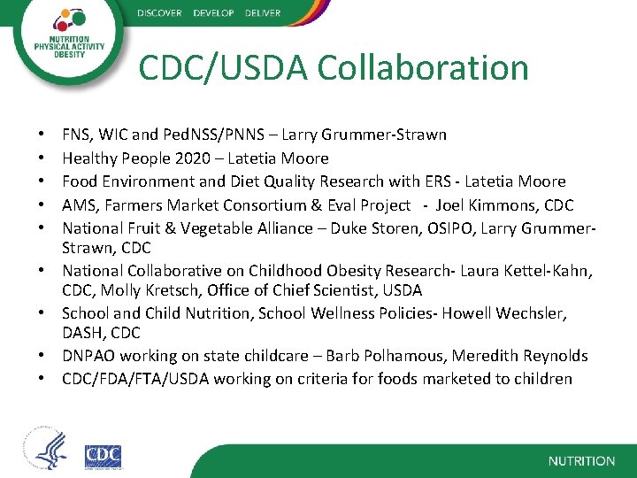 CDC Division of Nutrition Physical Activity and Obesity