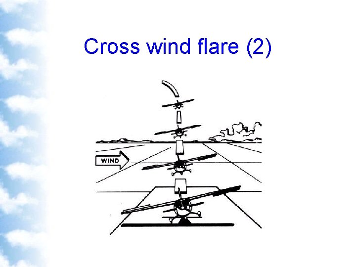 Air Exercise CrossWind Landings Definition Landings with winds