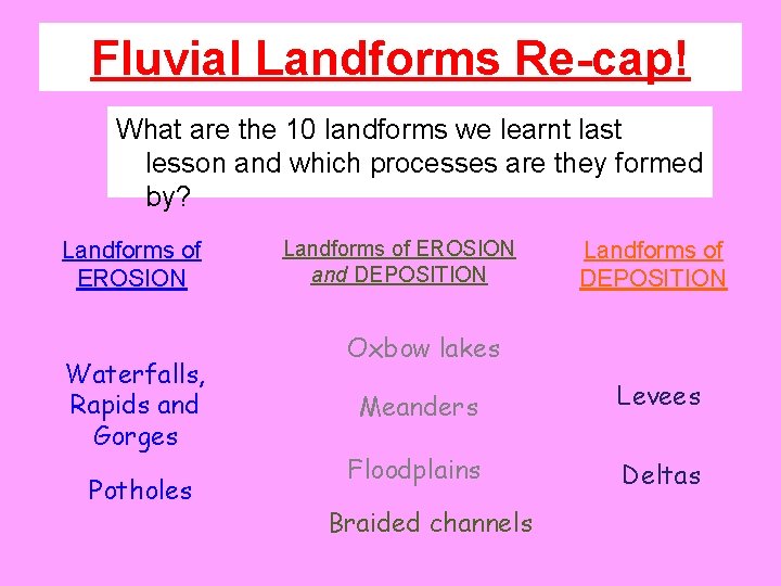 What interesting about this photo Landforms of Rejuvenation
