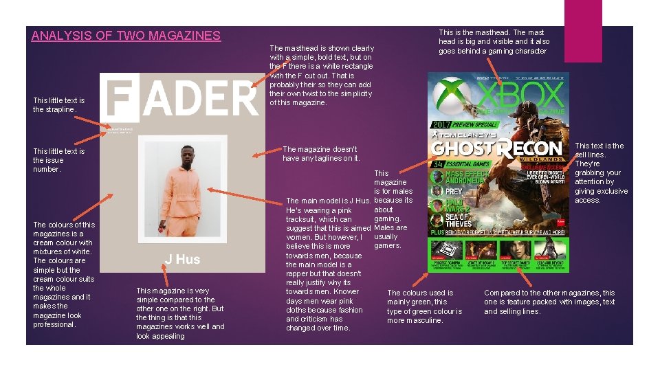 ANALYSIS OF TWO MAGAZINES The masthead is shown