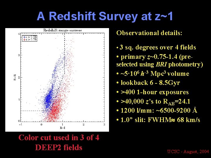 LargeScale Structure in the DEEP 2 Galaxy Redshift