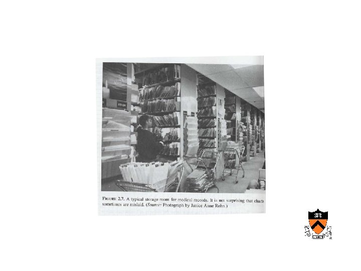 History of Computing in Medicine Beginnings 1950s computers