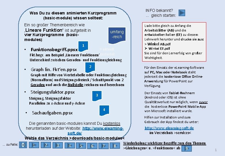 basicmodule Gernot Mhlbacher Lineare Funktion Funktionsbegriff ...
