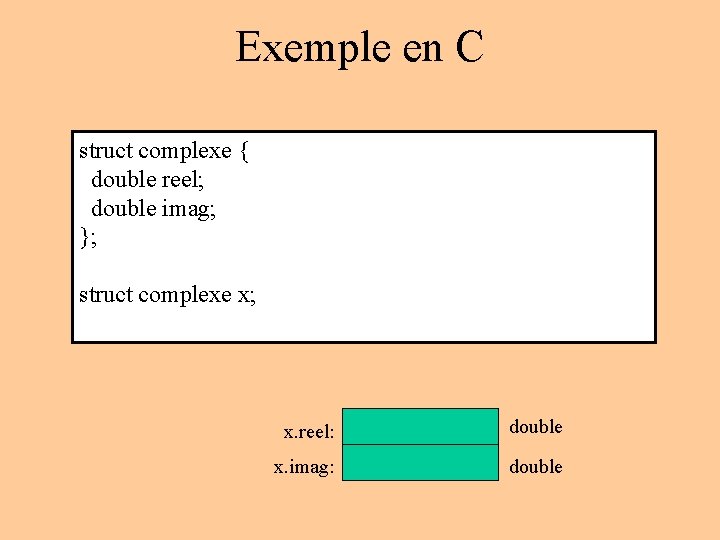 8 PRO 100 lments de programmation Les types