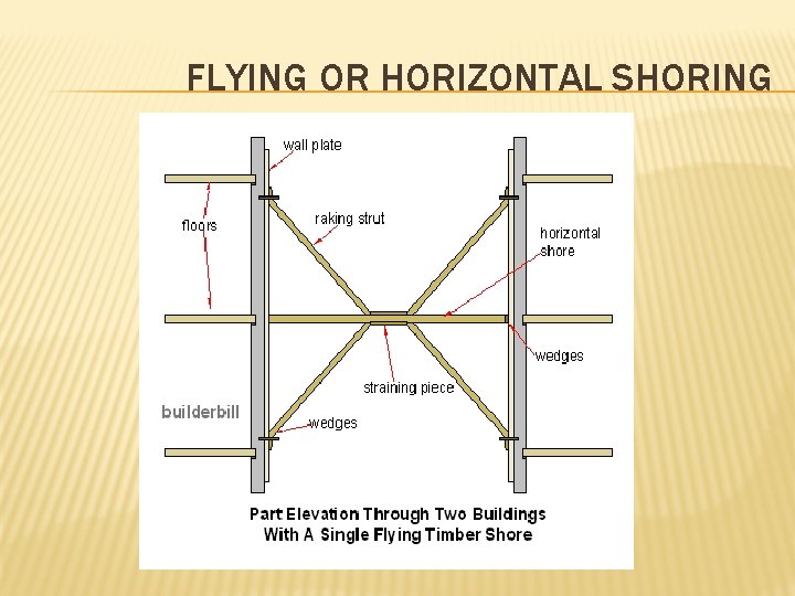 CHEJJA BALCONY a platform enclosed by a wall