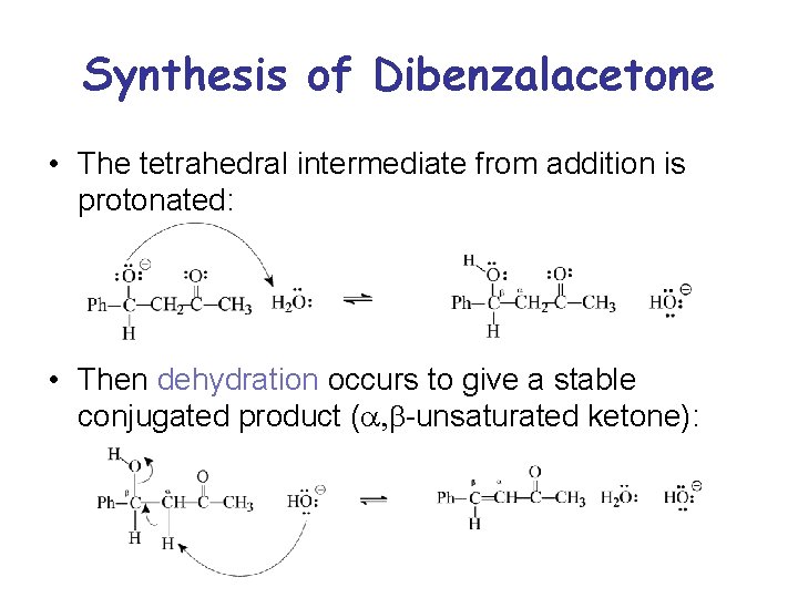 Organic Chemistry Lab 318 Spring 2012 DUE DATES
