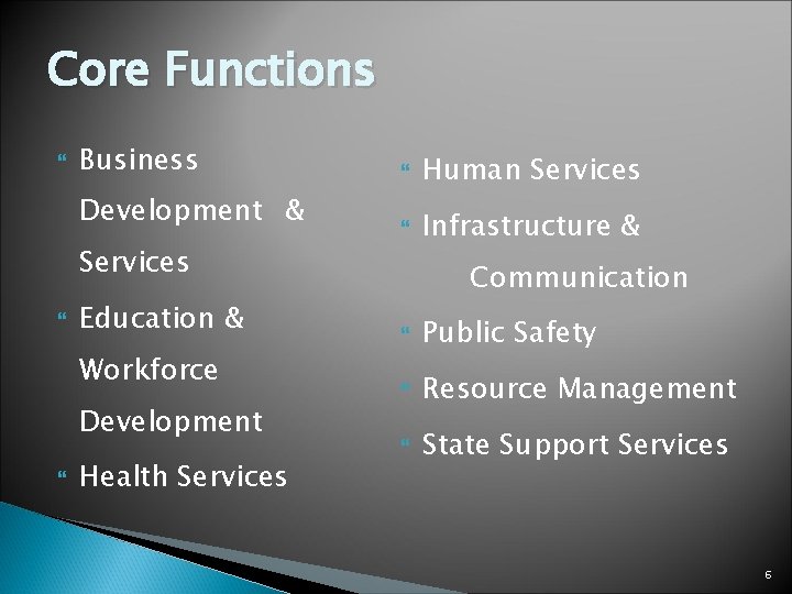 Priorities and Performance Based Budgeting 2 0 1