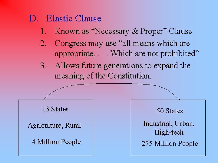 The United States Constitution The U S Constitution