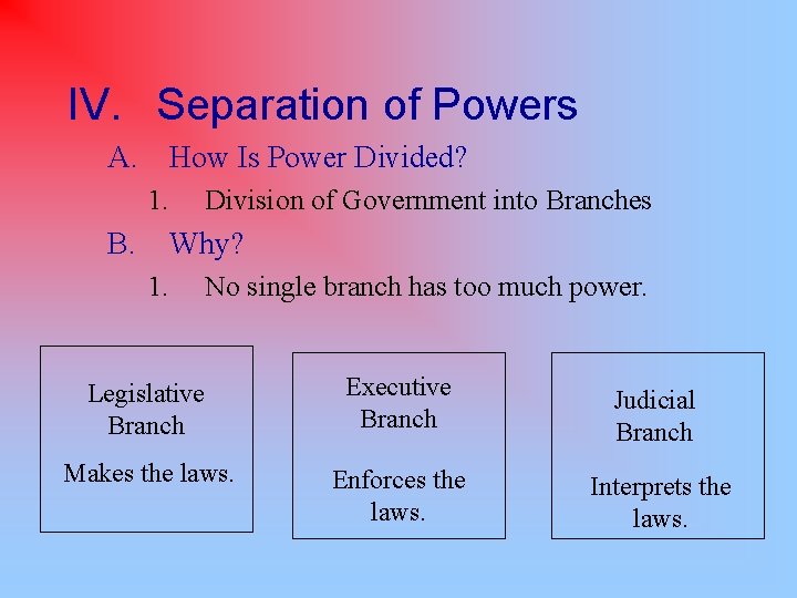 The United States Constitution The U S Constitution