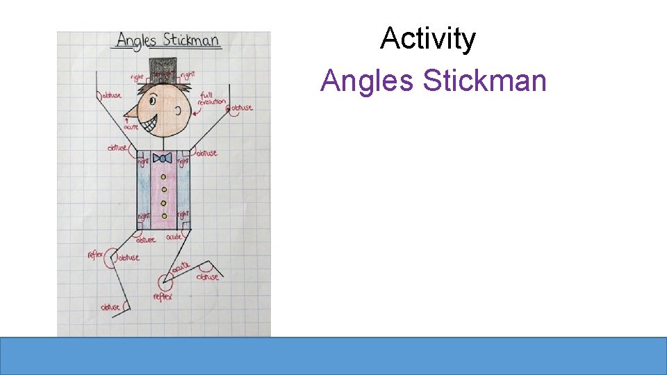 Angles WALT Identify different types of angles WILF