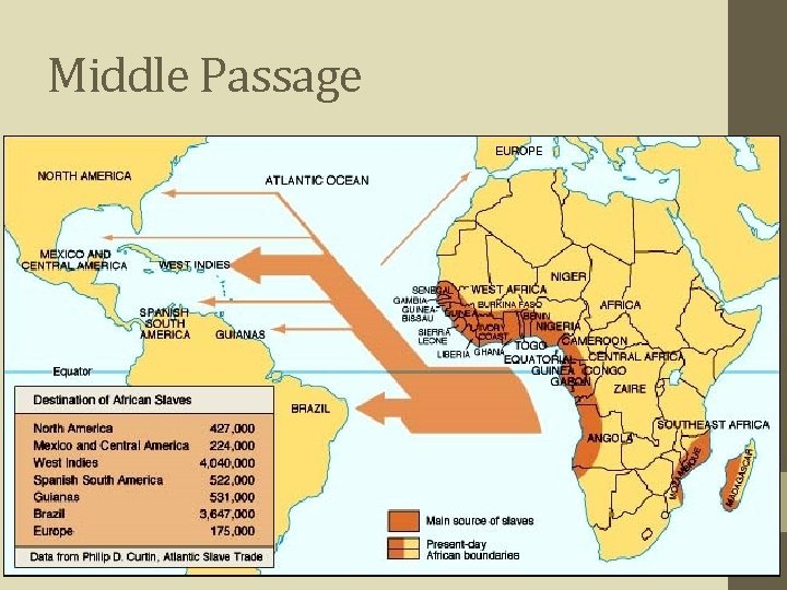 Exploration and Expansion Essential Questions What factors contributed