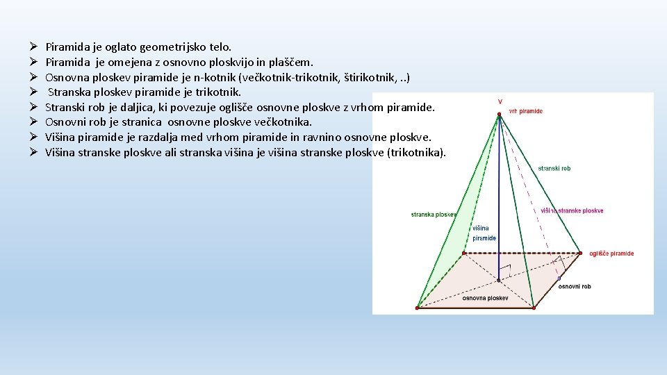 PIRAMIDE NEKO IN DANES Keopsova piramida najstareja piramida