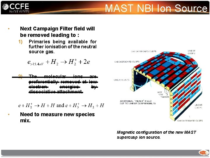 Beam Species Measurements on the MAST NBI system