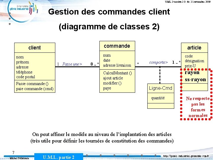 UML 2 version 2 0 du 21 novembre