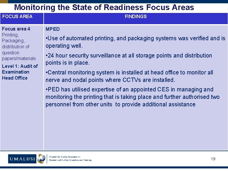 State of Readiness Report 2018 National Senior Certificate